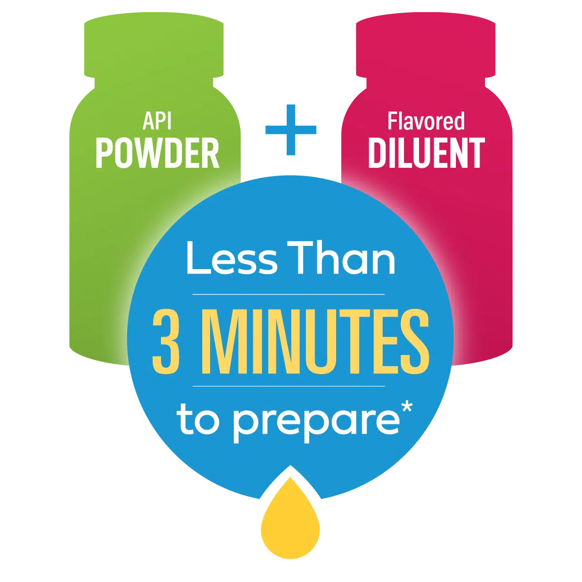 FIRST Kits Home - Azurity